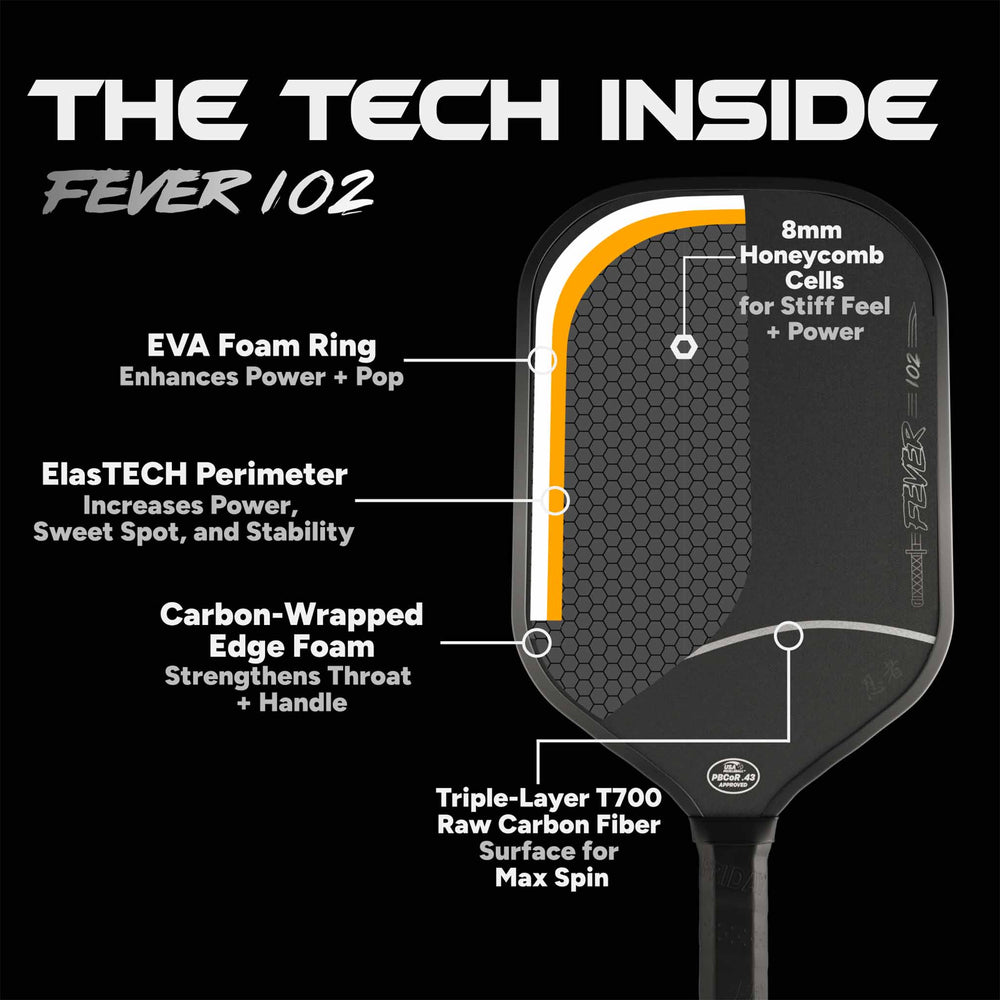 Elongated Friday Fever 102 Paddle | Gen 3 (16mm) – Friday Pickleball