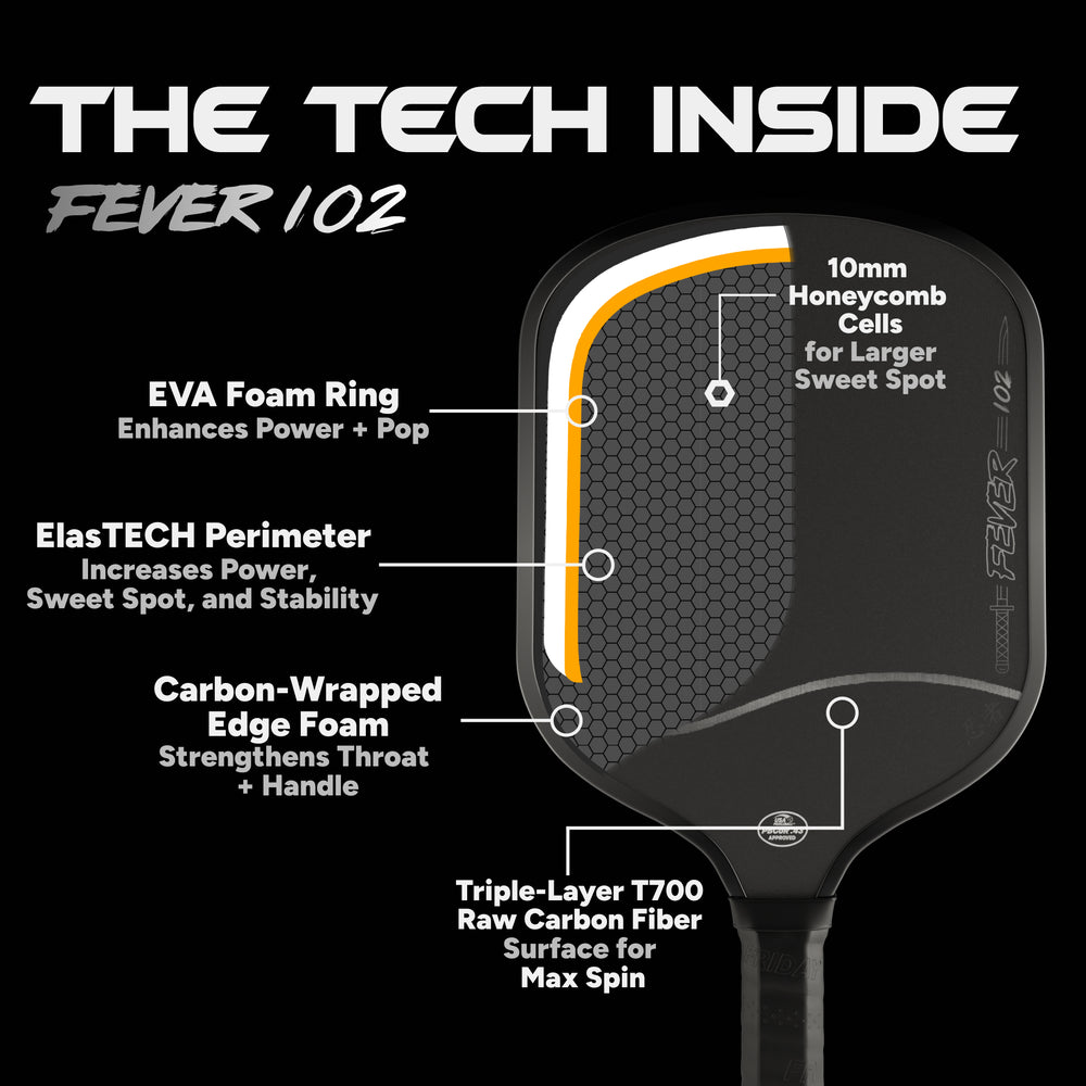 Widebody Friday Fever 102 Paddle | Gen 3 (16mm) – Friday Pickleball