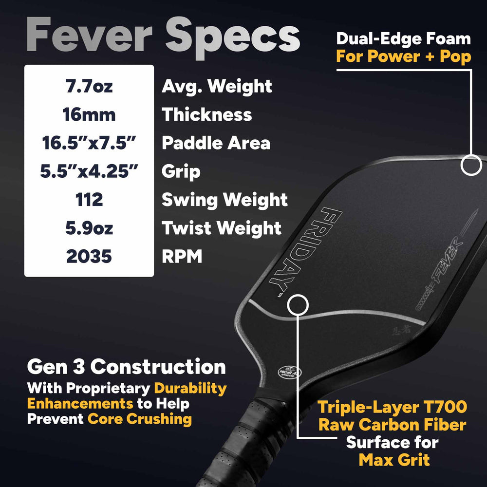 Friday Fever | Gen 3 Pickleball Paddle – Friday Pickleball